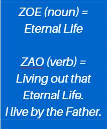 I AM the Living Bread of Life – ZOE FELLOWSHIP .com